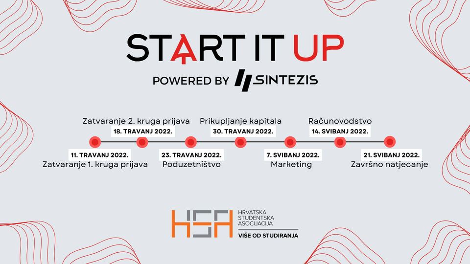 Studentsko natjecanje Start It Up - Veterinarski fakultet